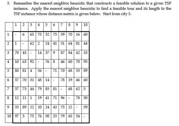Solved 5. Remember the nearest neighbor heuristic that | Chegg.com