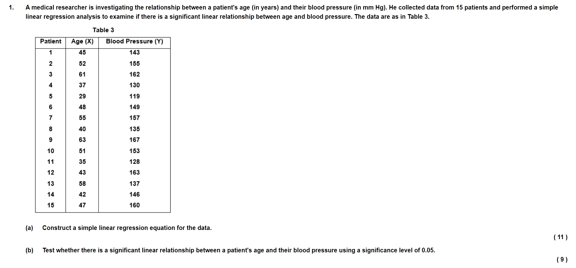 Solved linear regression analysis to examine if there is a | Chegg.com