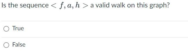 Solved The following five questions are about walks on this | Chegg.com