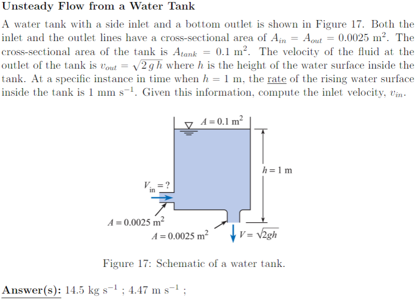 Solved Unsteady Flow from a Water Tanlk A water tank with a | Chegg.com