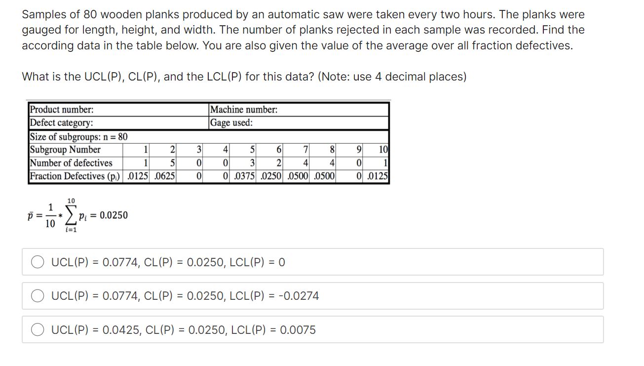 Solved Samples of 80 ﻿wooden planks produced by an automatic | Chegg.com