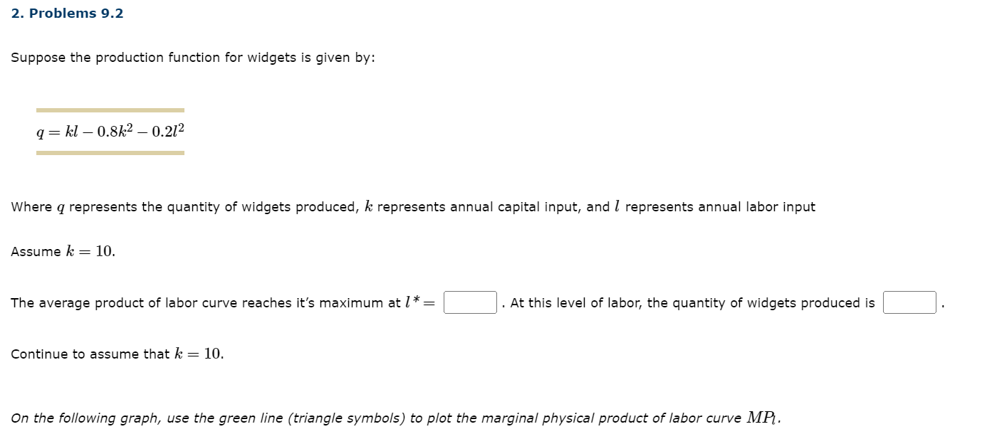 Solved Suppose the production function for widgets is given | Chegg.com