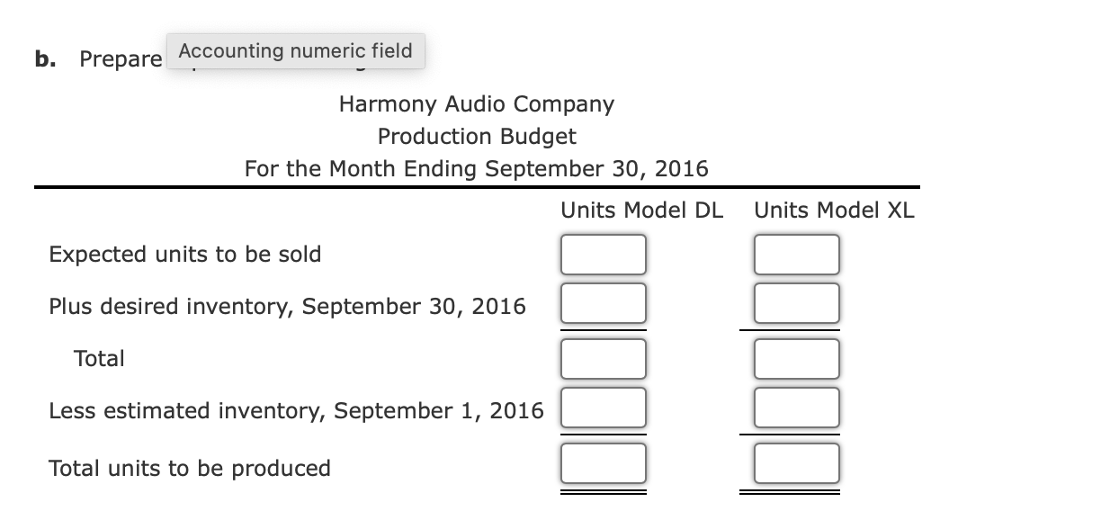 Solved Harmony Audio Company manufactures two models of | Chegg.com