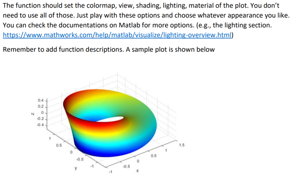 Solved The Möbius strip was discovered by German | Chegg.com