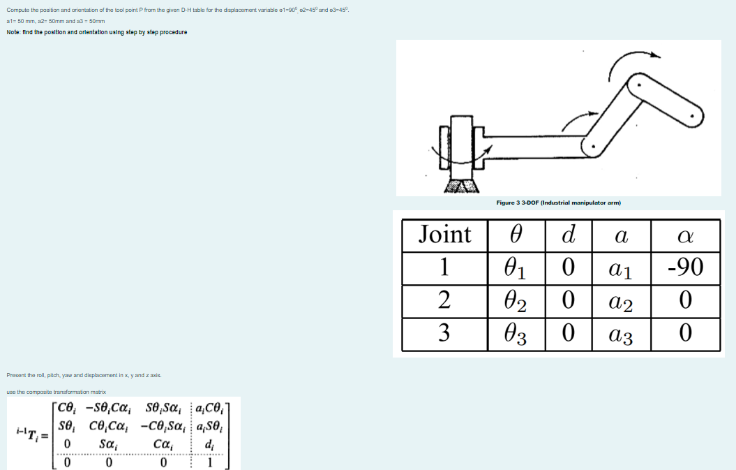 Solved Compute the position and orientation of the tool | Chegg.com