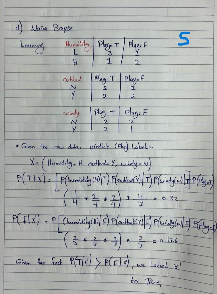 Solved d) ﻿Naive BayseLearningGiven the new data, predict | Chegg.com