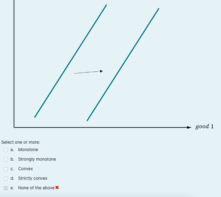 Solved elect one or more: a. Monotone b. Strongly monotone | Chegg.com