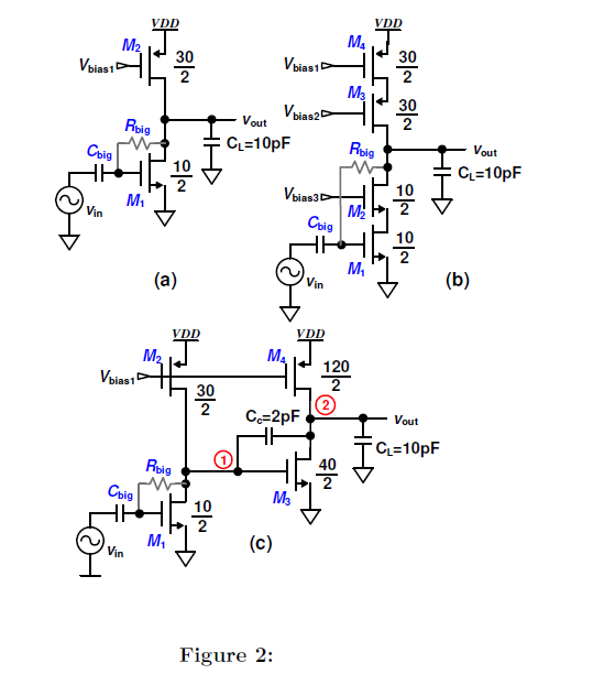 Table 1: Long-channel MOSFET parameters. NMOS PMOS 1 | Chegg.com