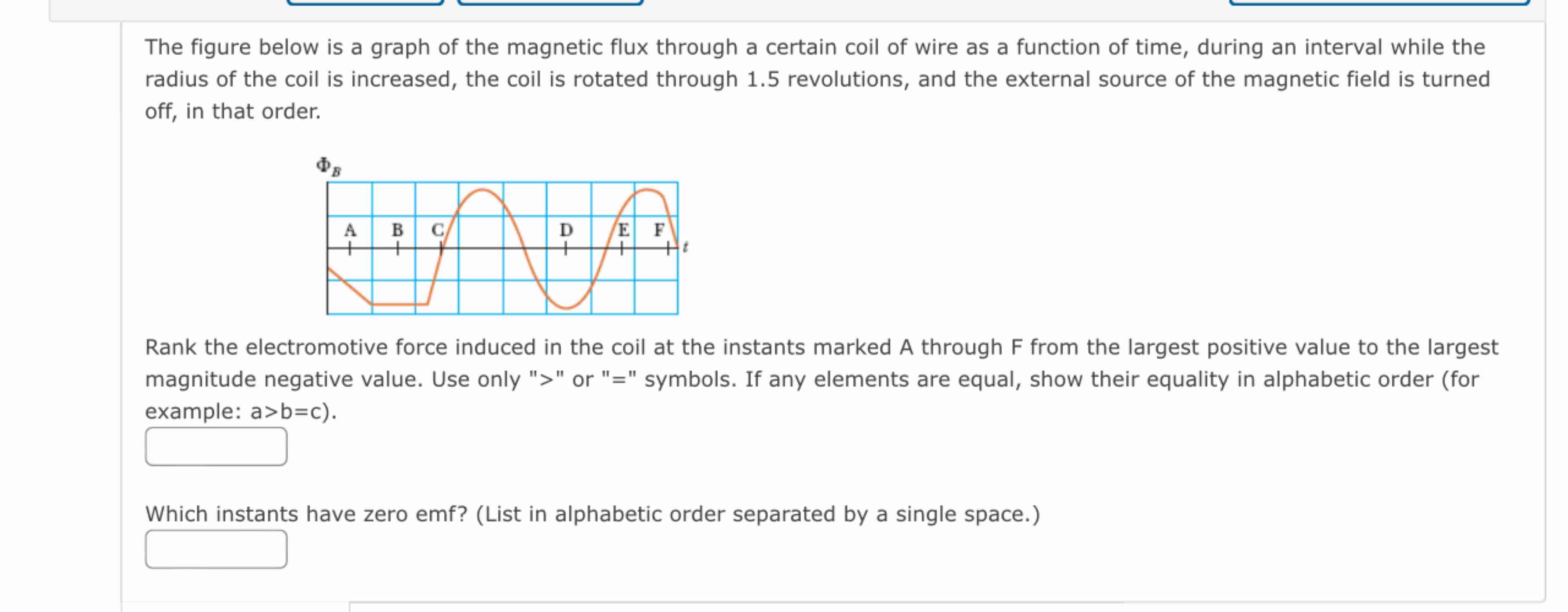 Solved The figure below is a graph of the magnetic flux | Chegg.com