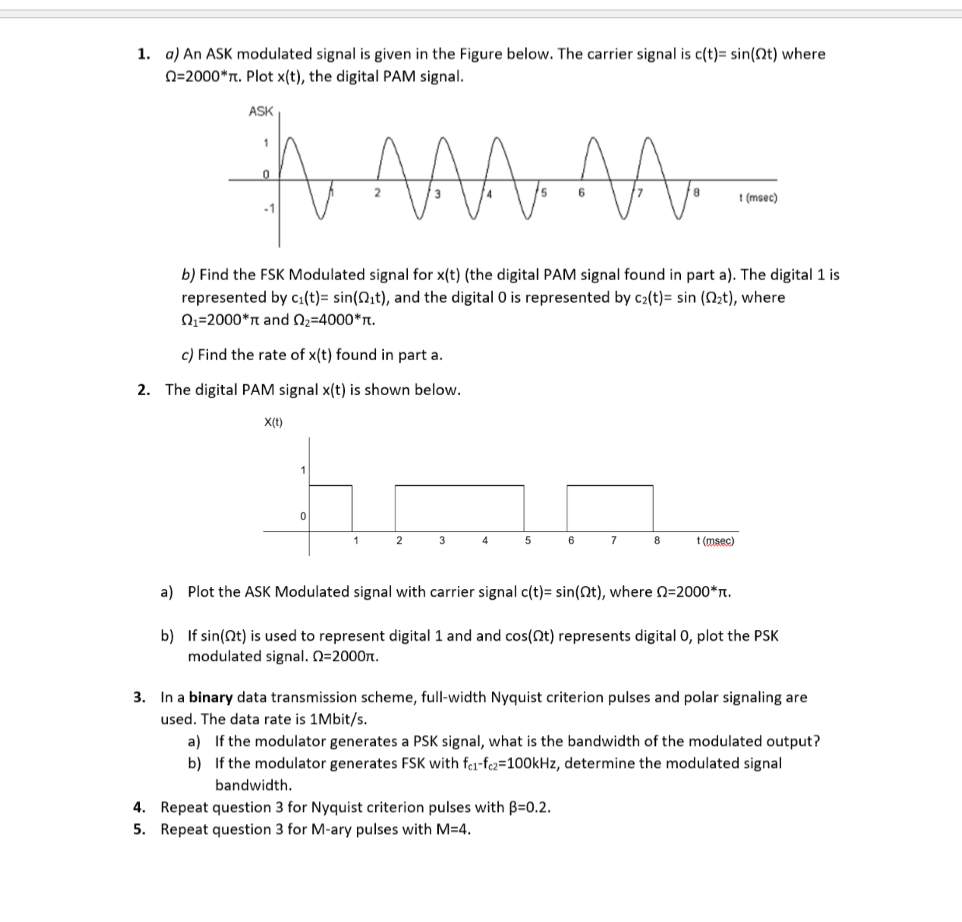 Solved 1. a) An ASK modulated signal is given in the Figure | Chegg.com