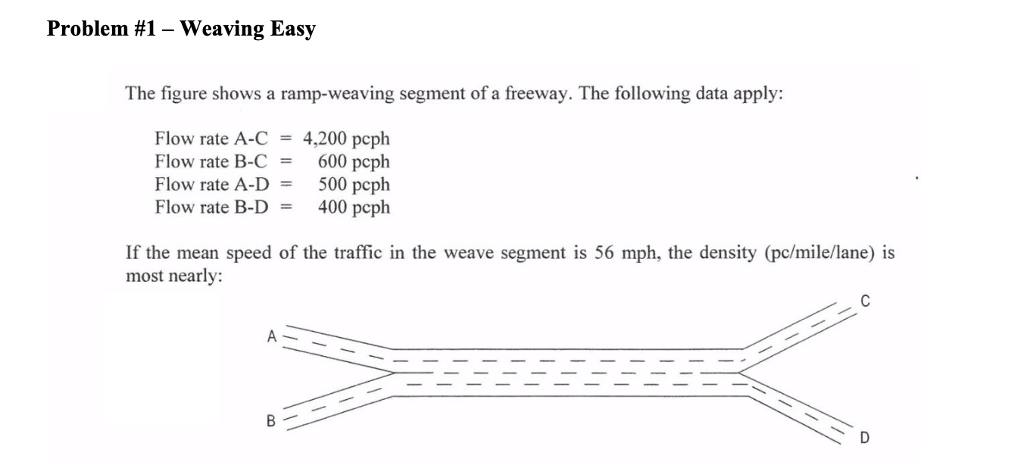 Solved Problem #1-weaving Easy The figure shows a | Chegg.com