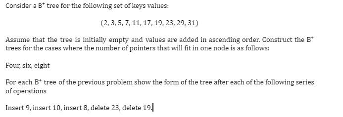 Solved Consider a B* tree for the following set of keys | Chegg.com