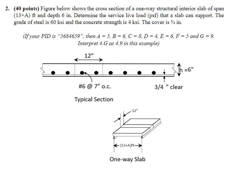 Solved 2. (40 points) Figure below shows the cross section | Chegg.com