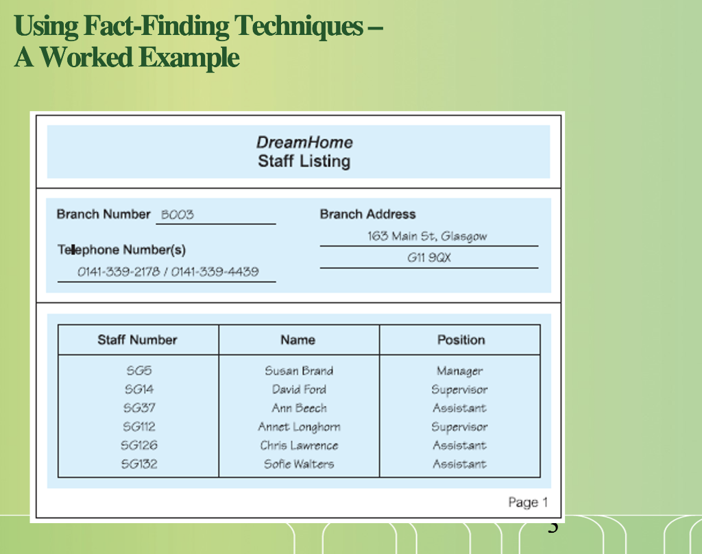 Solved Need output with screenshots, please. This project | Chegg.com
