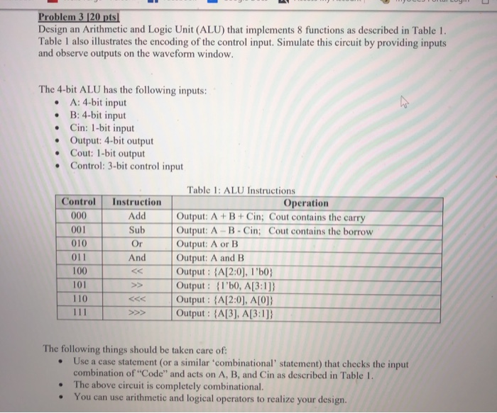 Solved Problem 3 120 pts Design an Arithmetic and Logic Unit | Chegg.com
