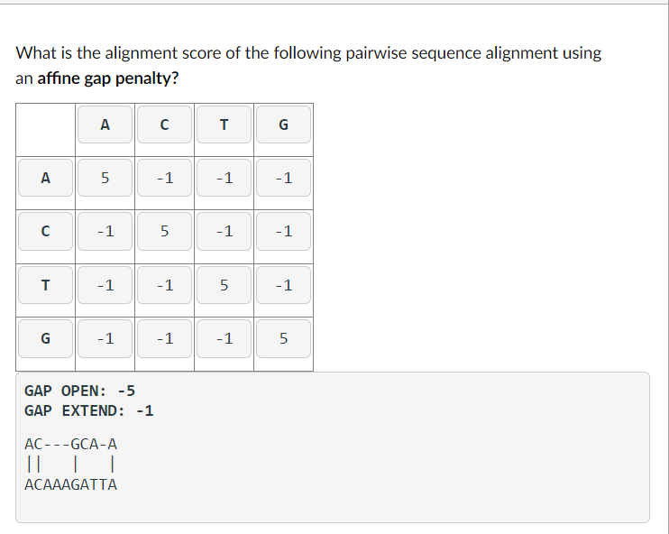 Solved What is the alignment score of the following pairwise | Chegg.com