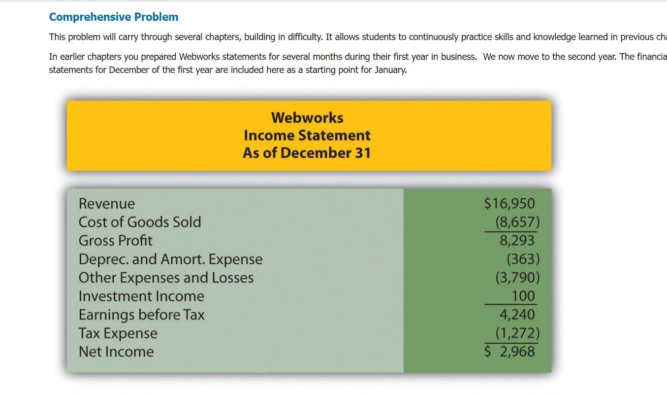 Solved Comprehensive Problem This problem will carry through | Chegg.com