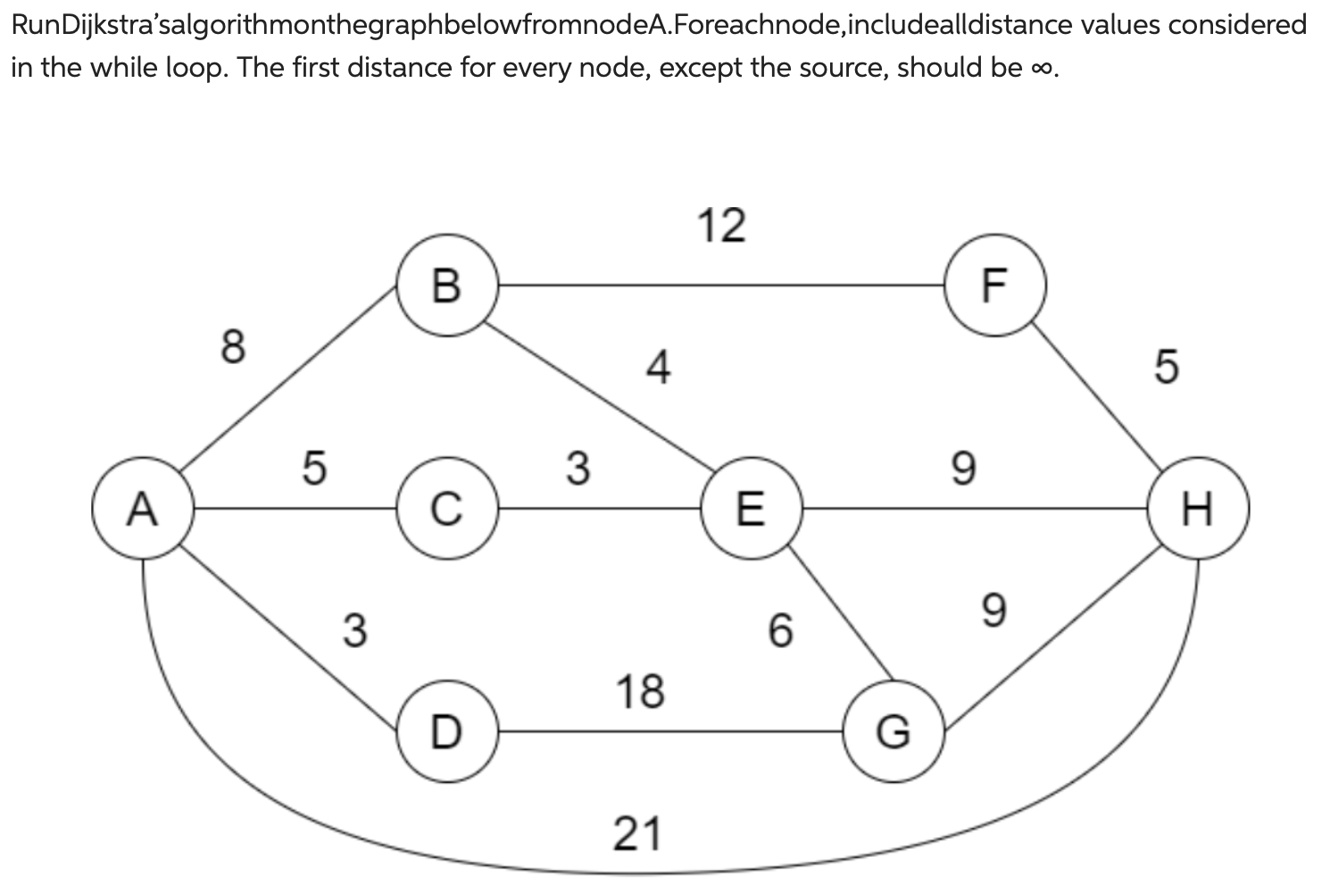 Solved I am not looking for code. I am asking for someone to | Chegg.com