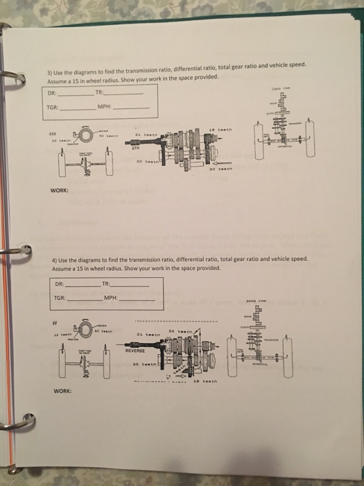 3) Use the diagrams to find the transmission ratio, | Chegg.com