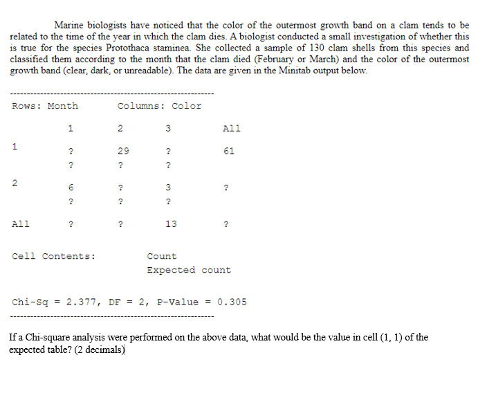 Marine biologists have noticed that the color of the | Chegg.com