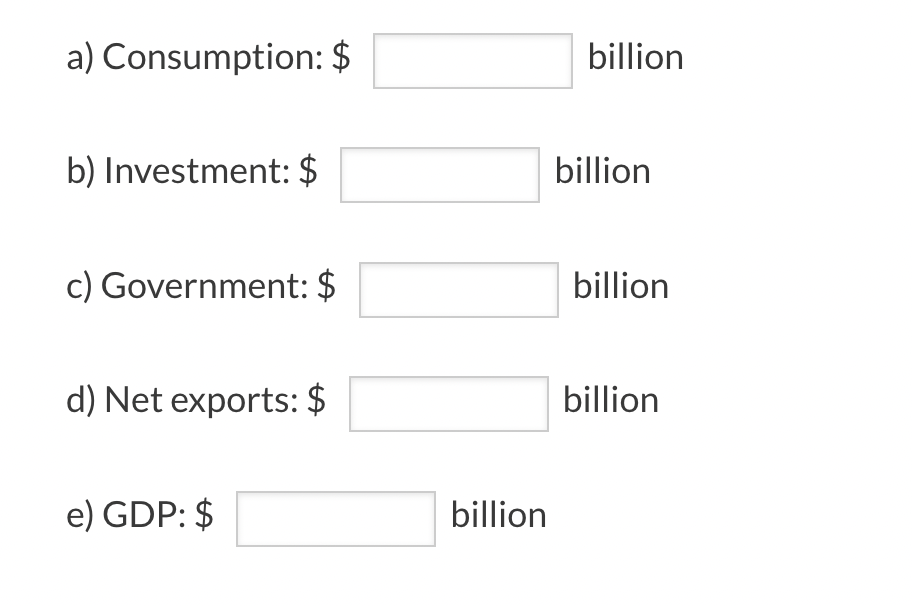 Solved The table below details the composition of an | Chegg.com