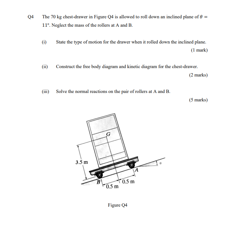 Solved Q4 The 70 kg chest-drawer in Figure Q4 is allowed to | Chegg.com