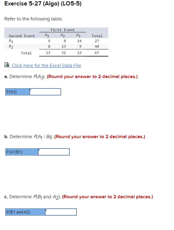 Solved Refer to the following table. Click here for the | Chegg.com