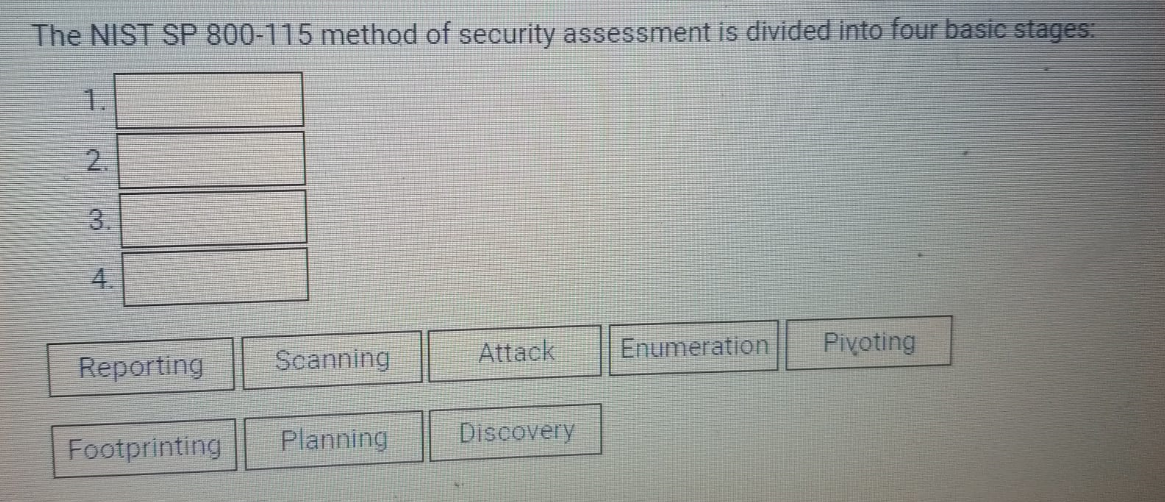 Solved The following term is used to redirect the search | Chegg.com