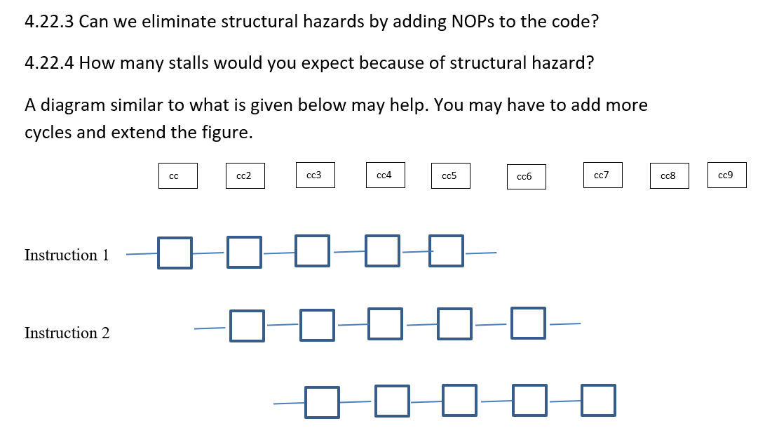 Solved 4.22.1 Consider the fragment of LEGV8 assembly below: | Chegg.com