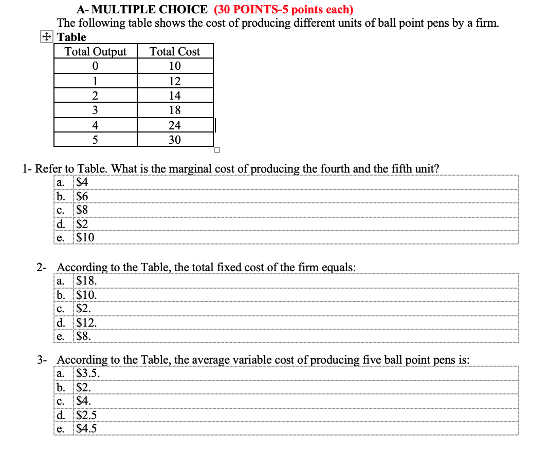Solved A- MULTIPLE CHOICE (30 POINTS-5 points each) The | Chegg.com
