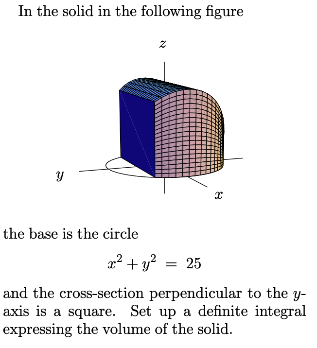 Solved In the solid in the following figure the base is the | Chegg.com
