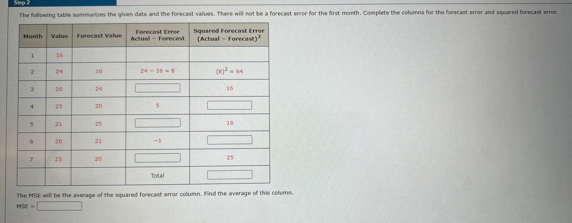 Solved The Mse Will Be The Average Of The Squared Forecast