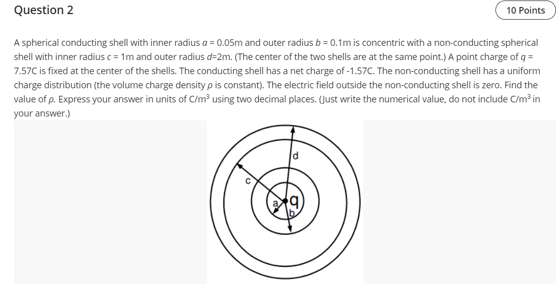 Solved A spherical conducting shell with inner radius a=0.05 | Chegg.com