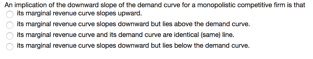 Solved An implication of the downward slope of the demand | Chegg.com