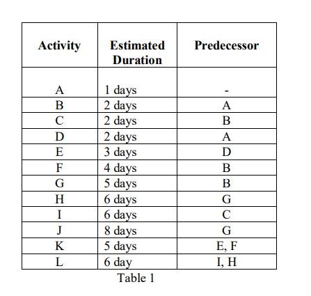 Solved To ensure a proper understanding of different formats | Chegg.com
