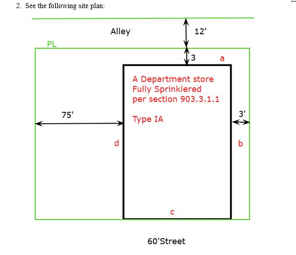 Fire Resistance Rating, find the 2021 international | Chegg.com
