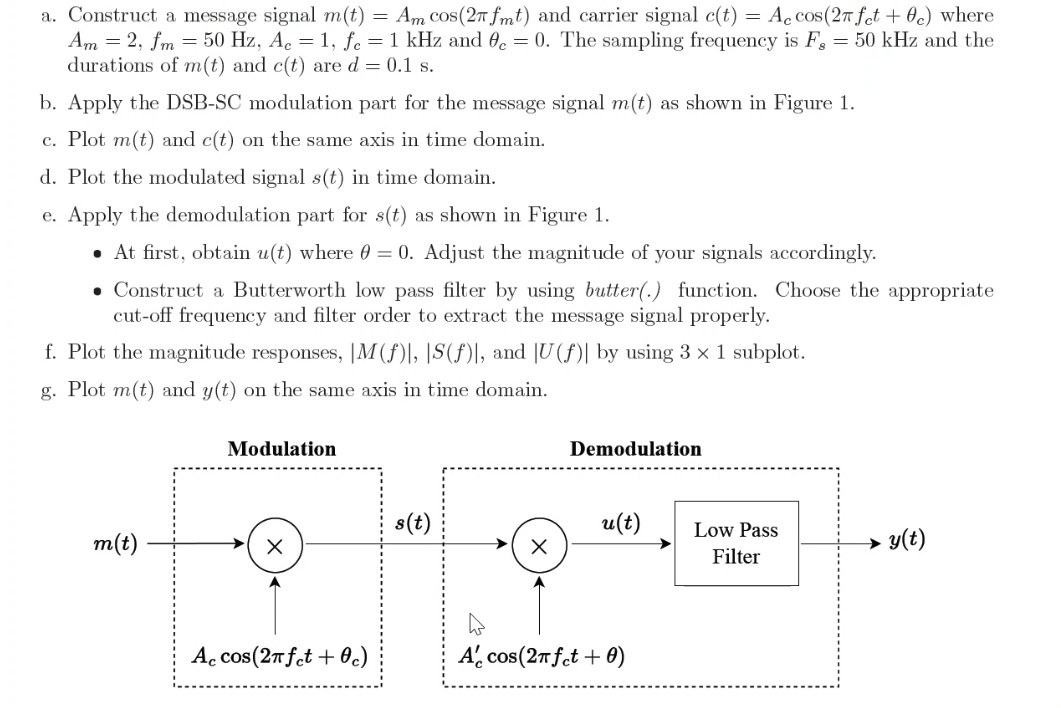 a. Construct a message signal m(t)=Amcos(2πfmt) and | Chegg.com
