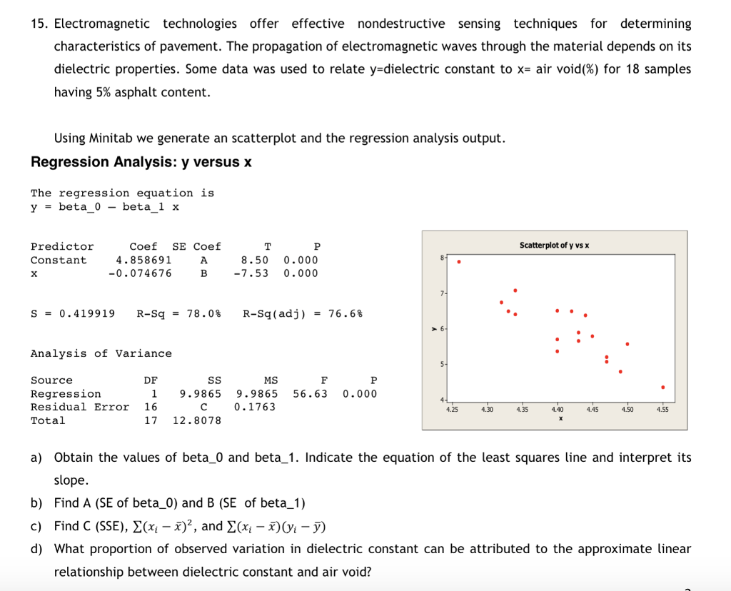Solved 15. Electromagnetic technologies offer effective | Chegg.com