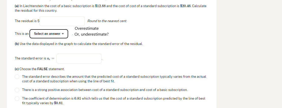 Solved The scatterplot displays the relationship between the | Chegg.com