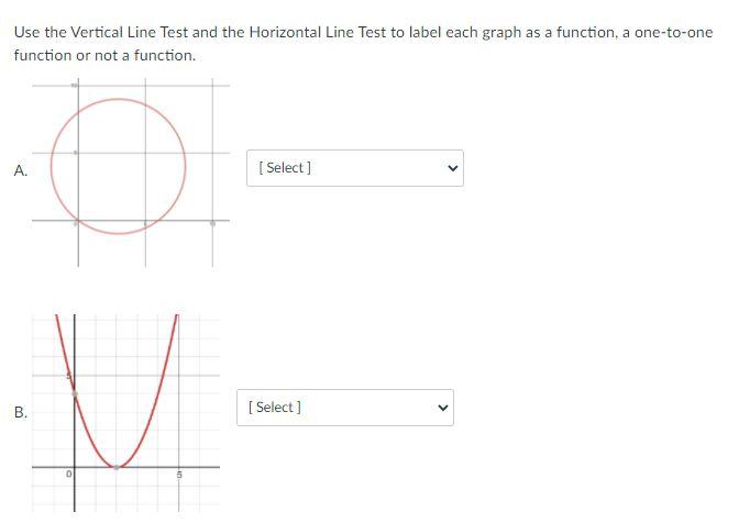 Solved Identify each as a function or not a function. A. 2 + | Chegg.com