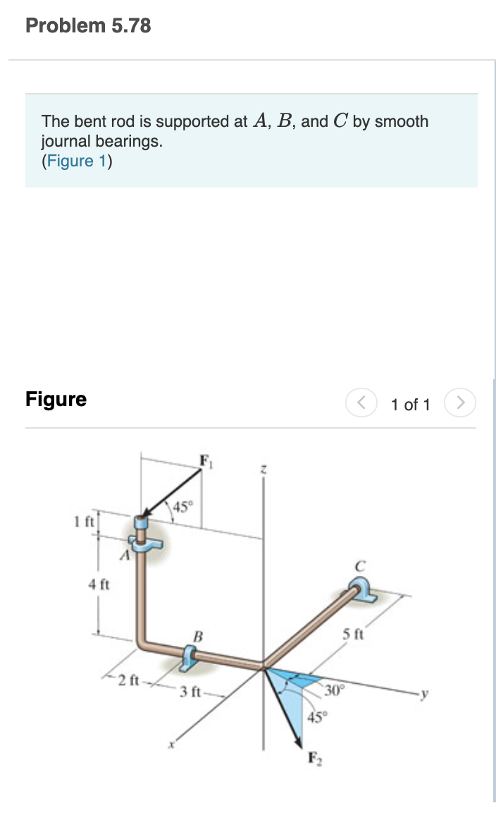 Solved Problem 5.78 The bent rod is supported at A, B, and C | Chegg.com