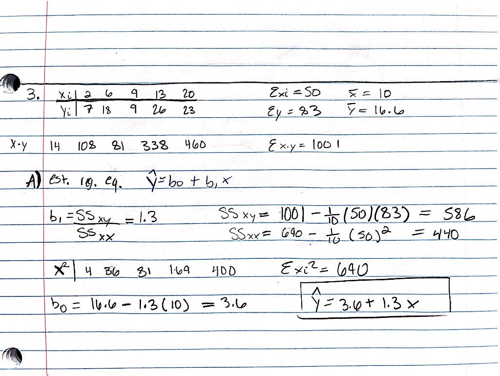 Solved \begin{tabular}{r|rrrrr} xi & 2 & 6 & 9 & 13 & 20 \\ | Chegg.com