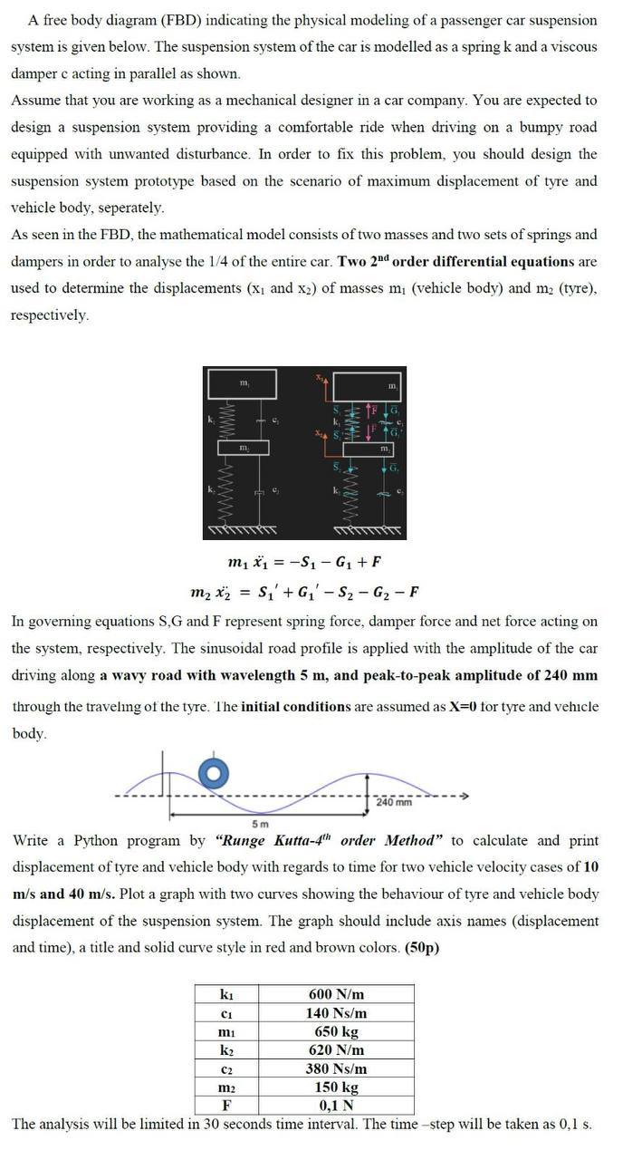 Solved A free body diagram (FBD) indicating the physical | Chegg.com