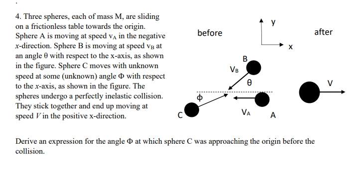 Solved 4. ﻿Three spheres, each of mass M, ﻿are sliding on a | Chegg.com