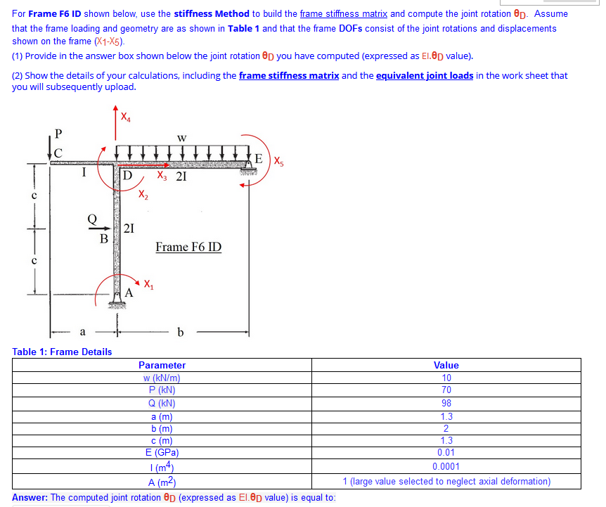 Solved For Frame F6 ID shown below, use the stiffness Method | Chegg.com