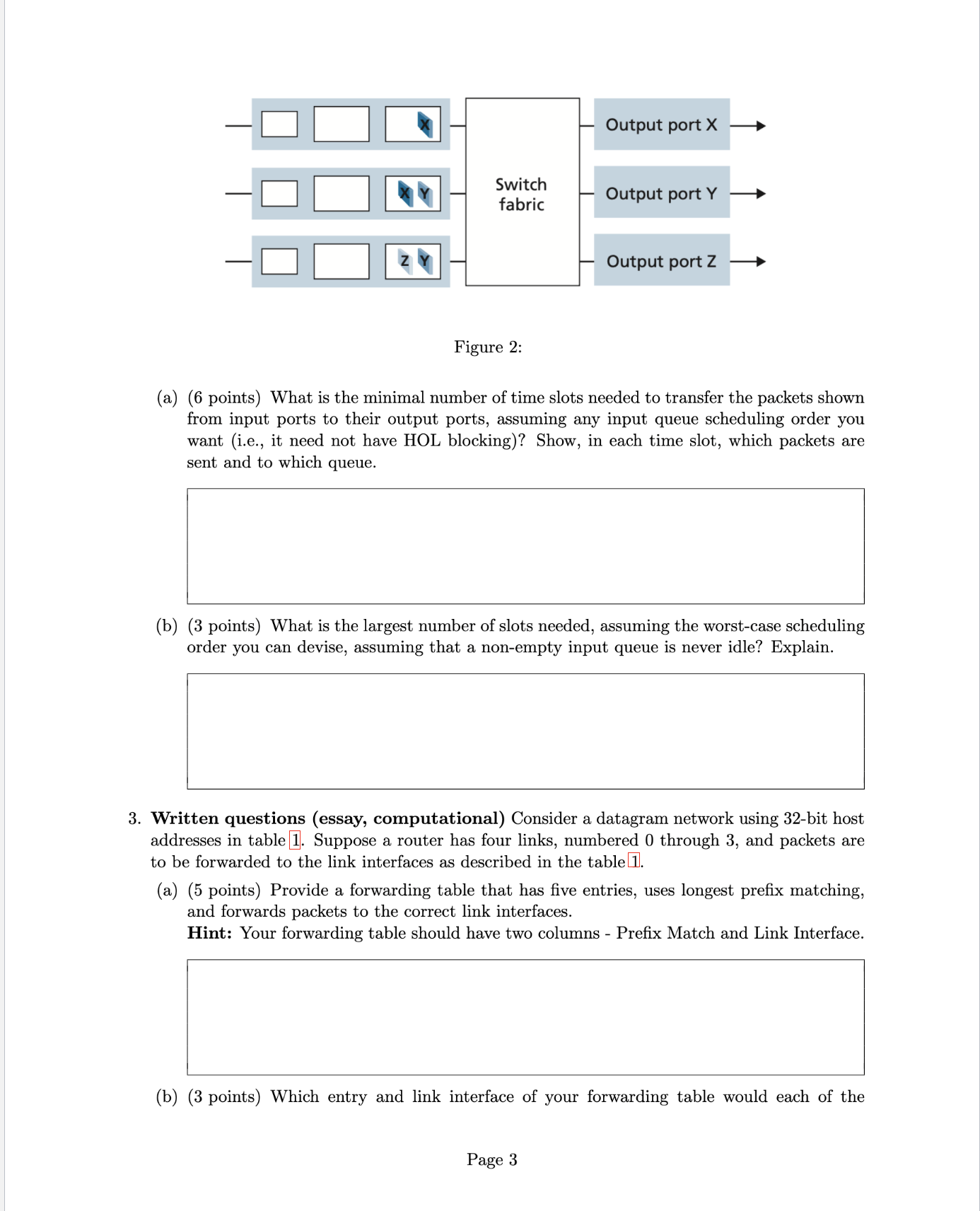Solved Figure 2: (a) (6 points) What is the minimal number | Chegg.com