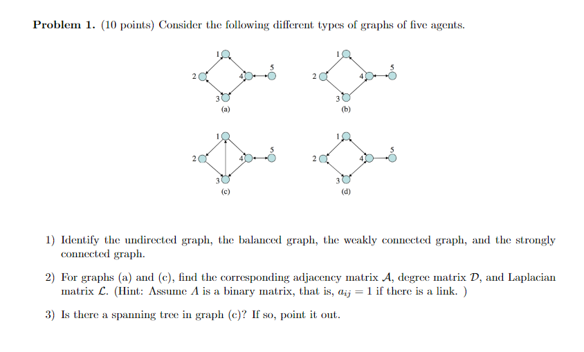Solved Problem 1. (10 points) Consider the following | Chegg.com
