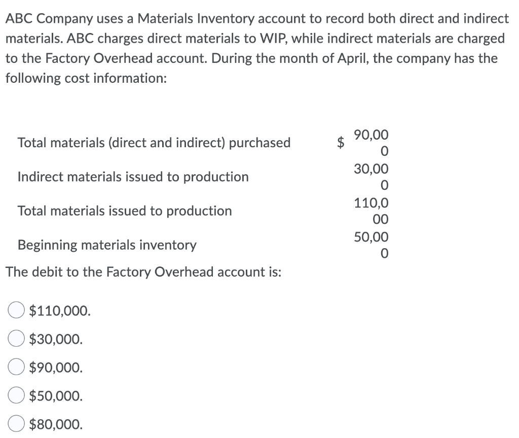 Solved ABC Company uses a Materials Inventory account to | Chegg.com