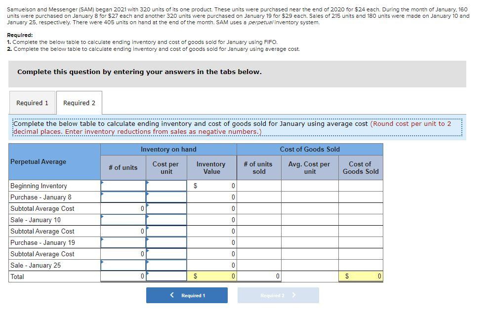 Solved Samuelson and Messenger (SAM) began 2021 with 320 | Chegg.com