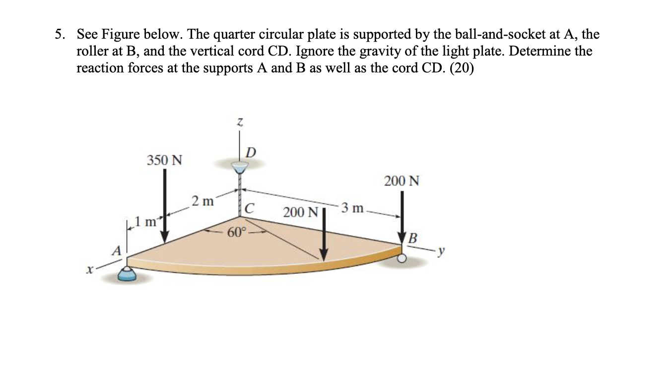 Solved 5. See Figure below. The quarter circular plate is | Chegg.com